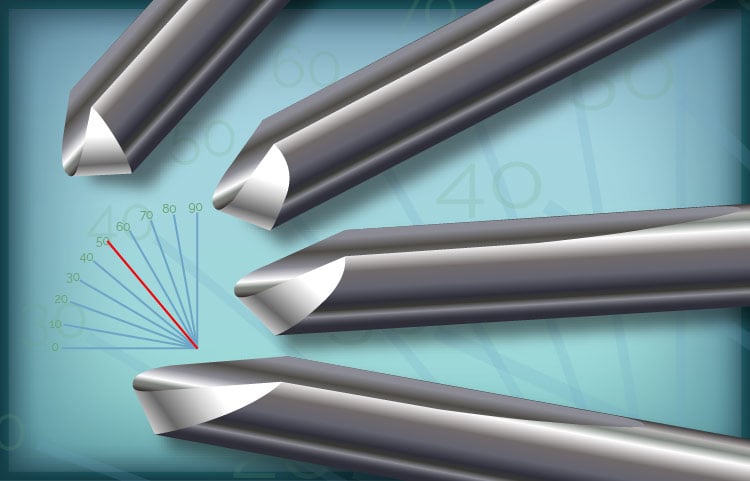 Bowl Gouge Sharpening Angles - Surprise Answer - Turn A Wood Bowl